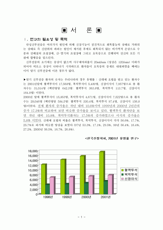 만성 신부전 투석치료 동정맥루 복막 투석 간호과정 간호진단 신장