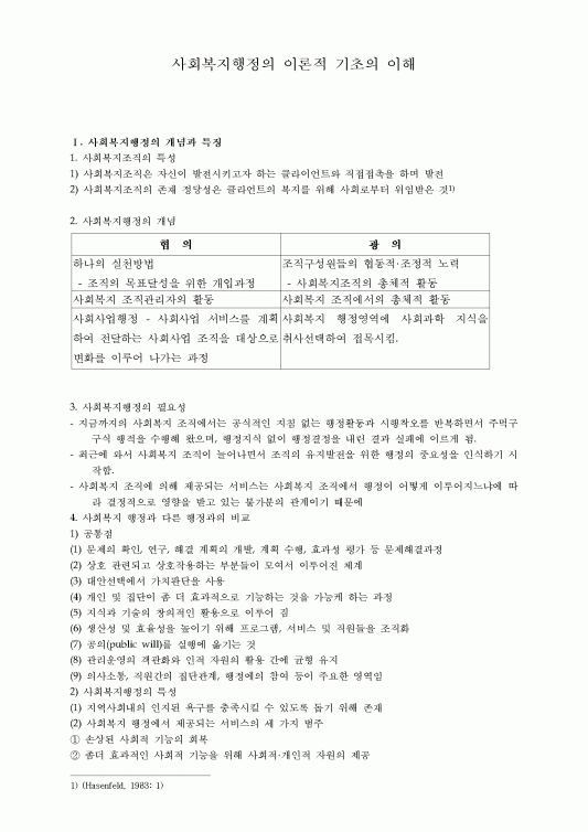 사회복지 행정의 개념과 역사