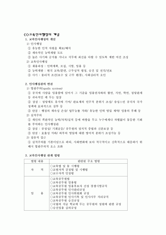 [사범/법학] 교육 인사 행정
