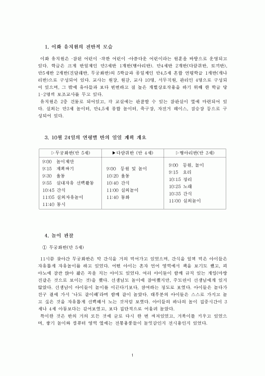 이화 유치원 견학 보고서