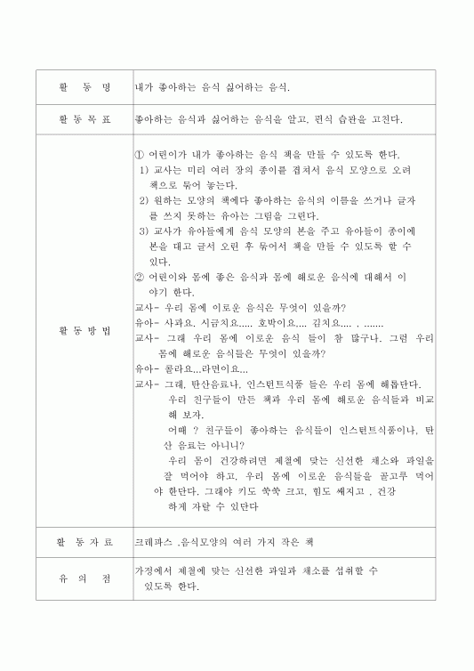 어린이 영양에 관한 활동 계획안