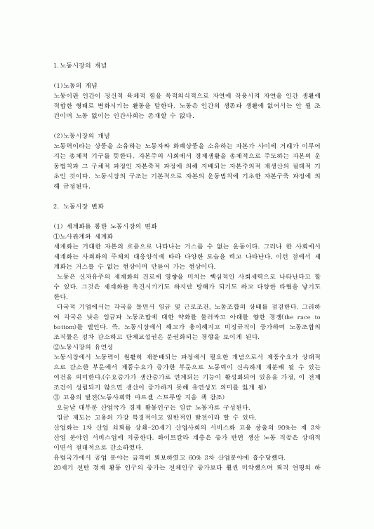 [노동과인적자원]세계화시대에 따른  노동시장의 변화와 문제점과 대안 조사