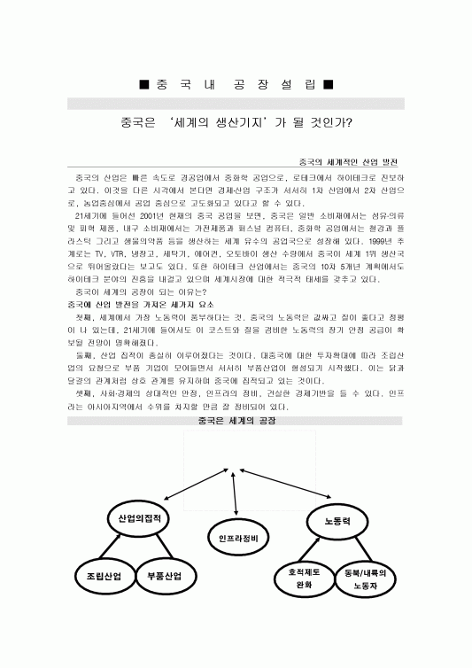 [벤처비즈니스] 중국투자기업 설립의 타당성 검토 및 창업절차