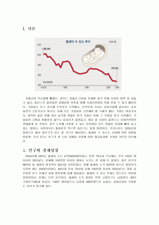 인구고령화와 저출산
