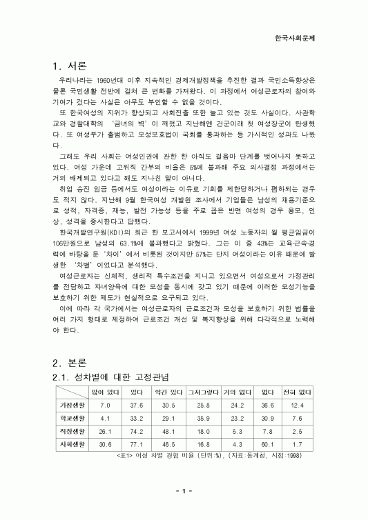 사회문제 성차별에 관하여