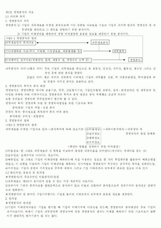 경영분석 - 경영분석의 개요, 재무제표의 이해, 대자대조표 분석, 시장가치 분석