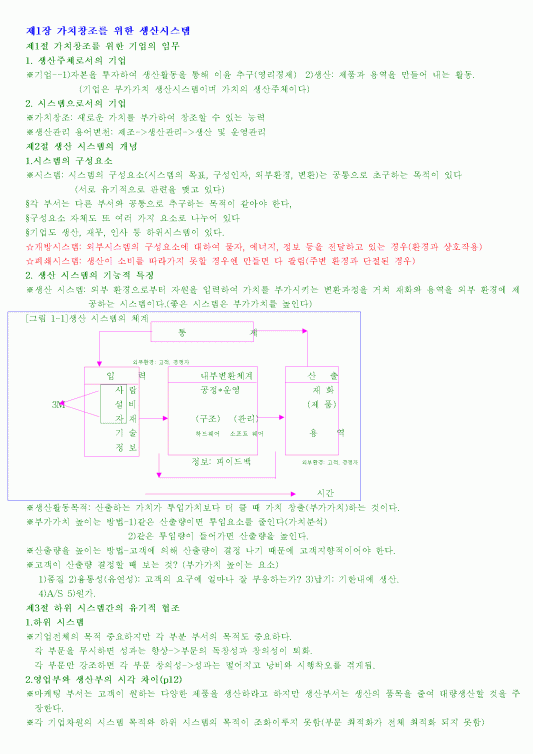 생산관리 강의 교재와 강의를 토대로 15장으로 요약