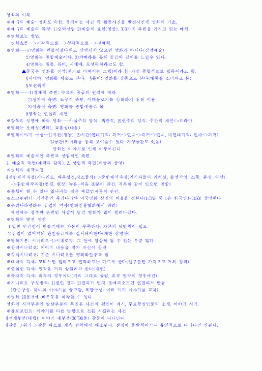영화의 이해 영화의 역사