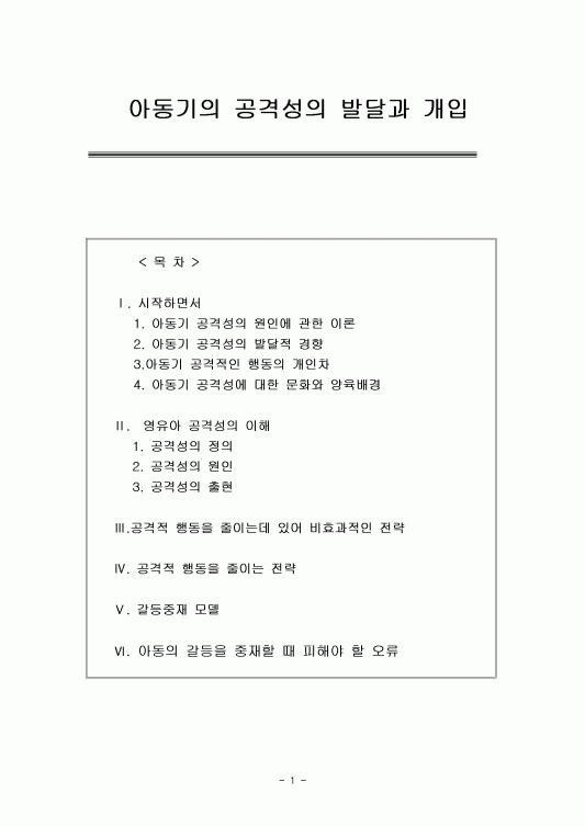 공격성의 이해