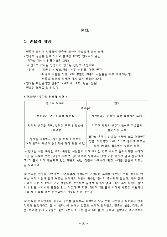민요에 대해서