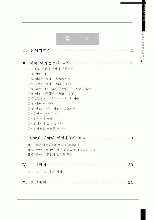 여성해방운동의 역사(미국을 중심으로)