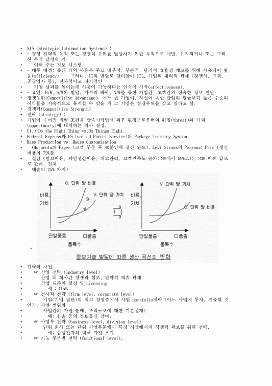 경영정보 시스템 요약 자료