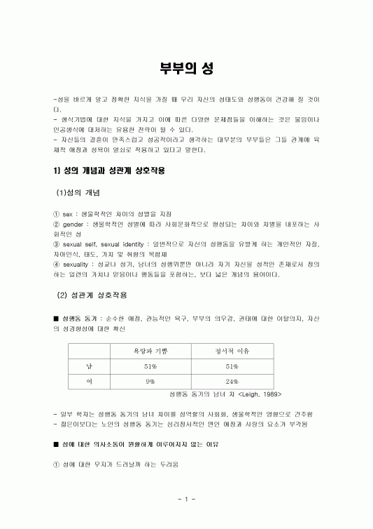 부부의성 그리고 성관계