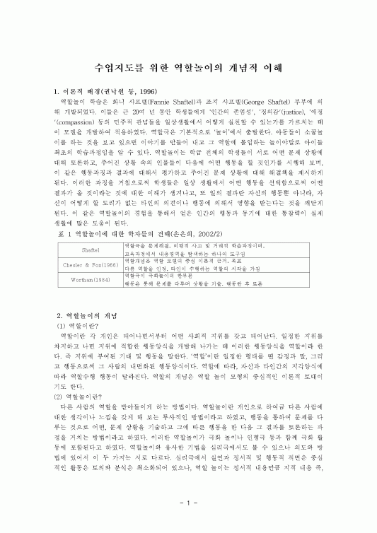 수업지도를 위한 역할놀이 개념의 이해