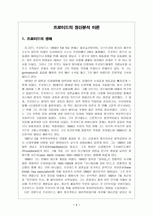 프로이드의 정신분석 이론 자아 무의식 정신분석 이론 초자아 꿈 방어기제