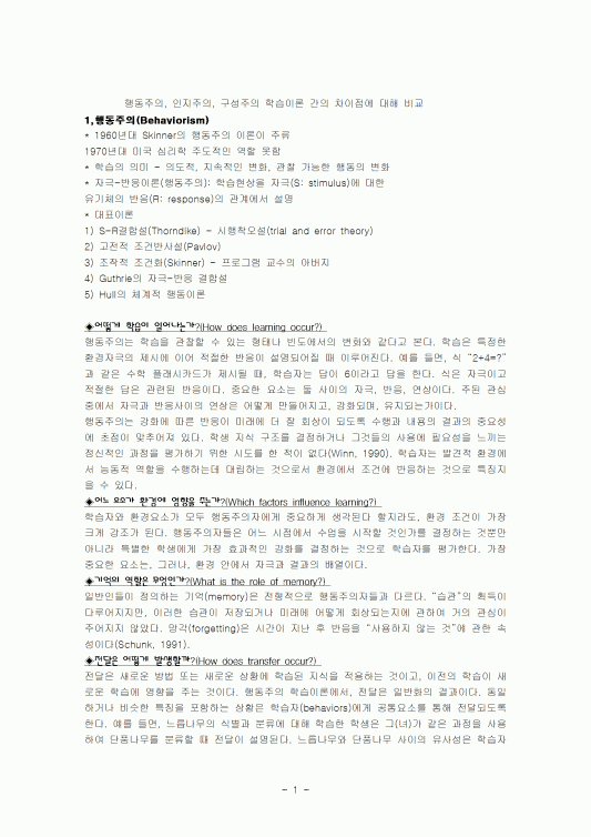 행동주의,인지주의,구조주의에대한 학습이론간의 차이점 비교
