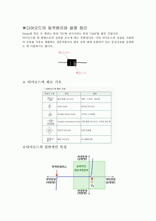 다이오드의 동작원리와 설명