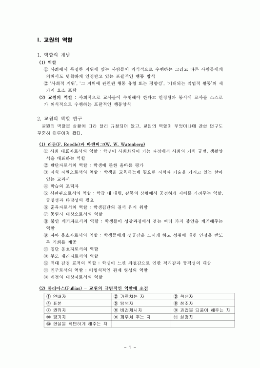 교원의 역할과 자질
