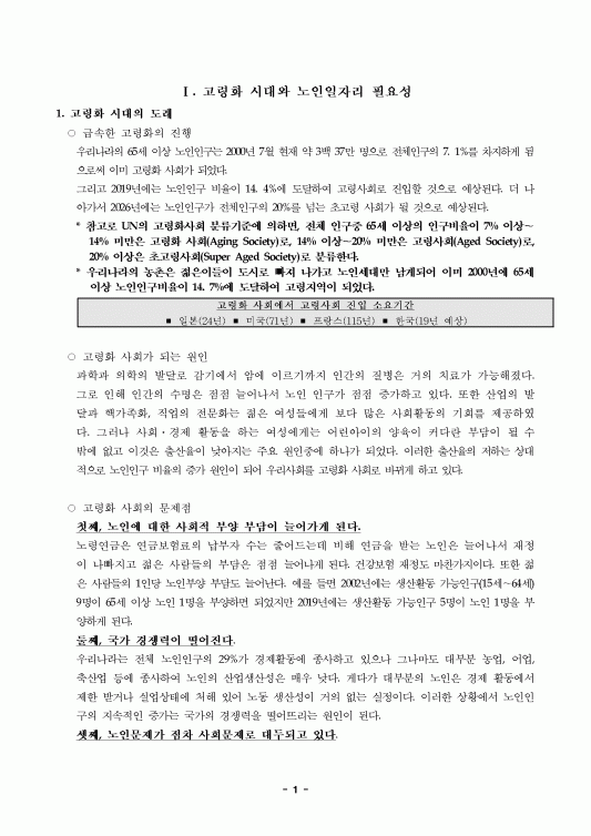 [사회과학] 노인일자리사업