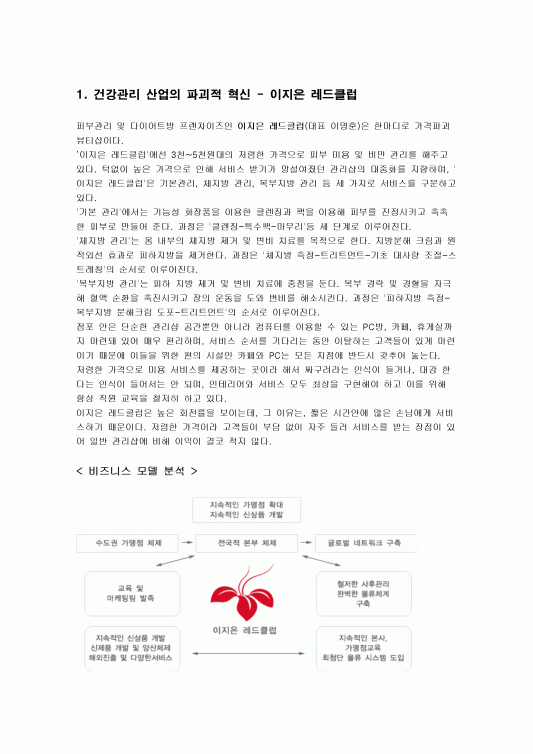건강관리 산업의 파괴적 혁신기업-이지은 레드클럽