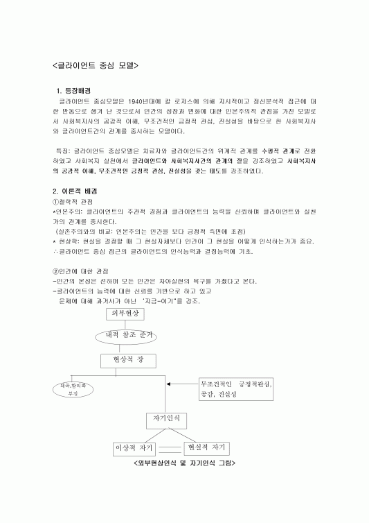 클라이언트중심모델과 위기개입모델의 비교 / 분석