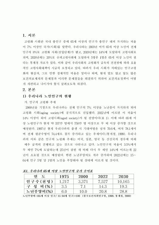 고령화사회와 보건의료정책