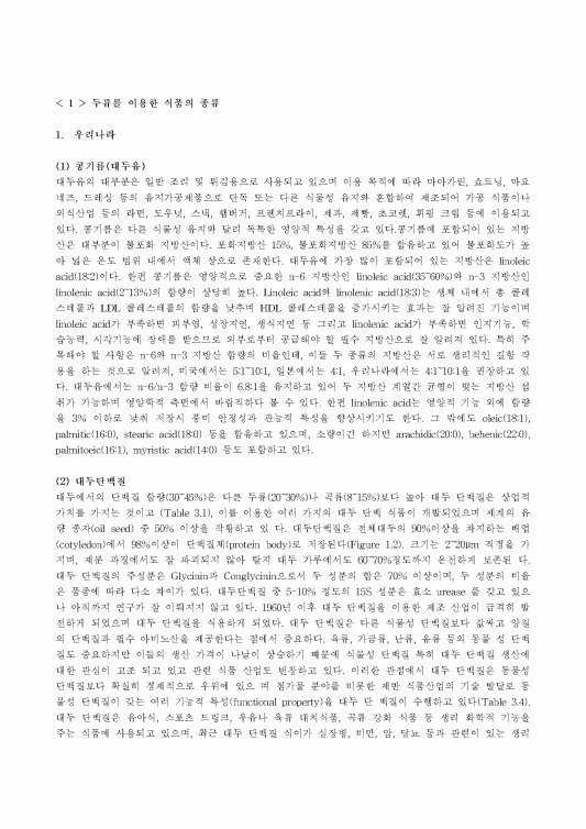 콩에 대하여(대두) - 가공식품