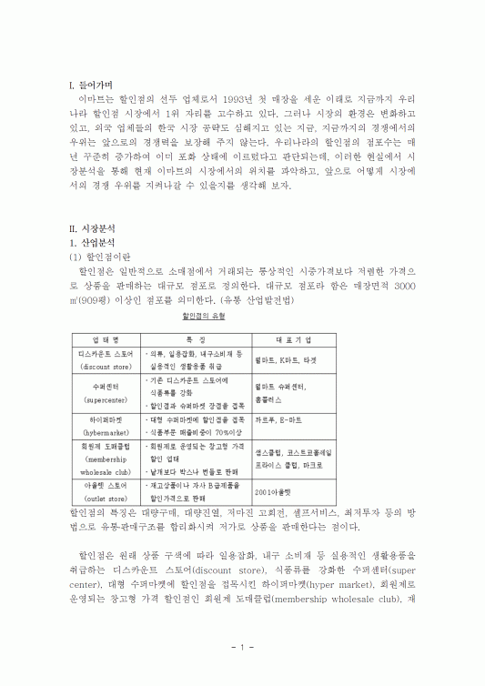 이마트 경영분석과 마케팅사례분석