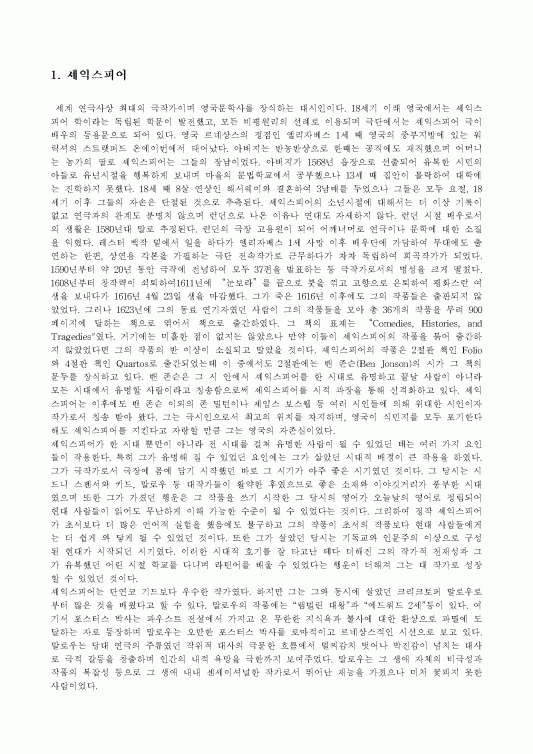셰익스피어의 작품에 관한 조사