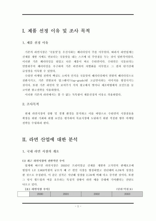 수타면 마케팅전략분석