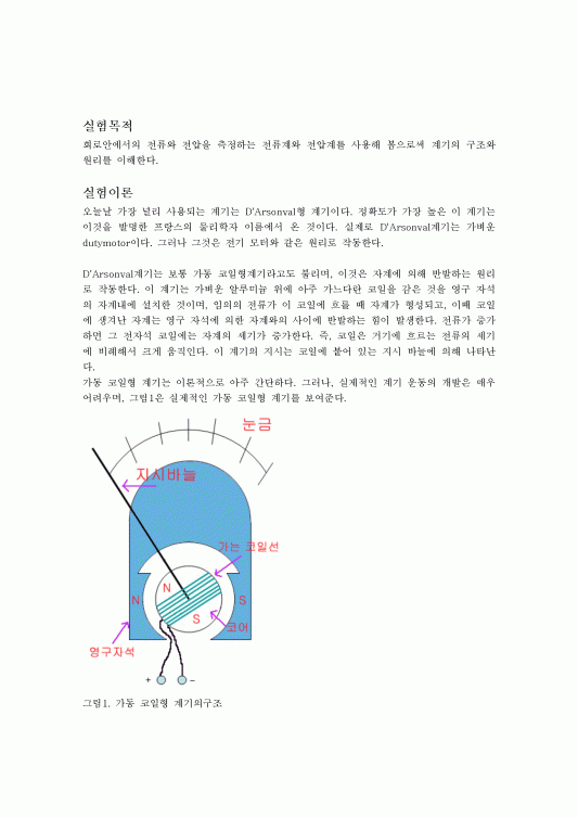 전류계와 전압계 실험