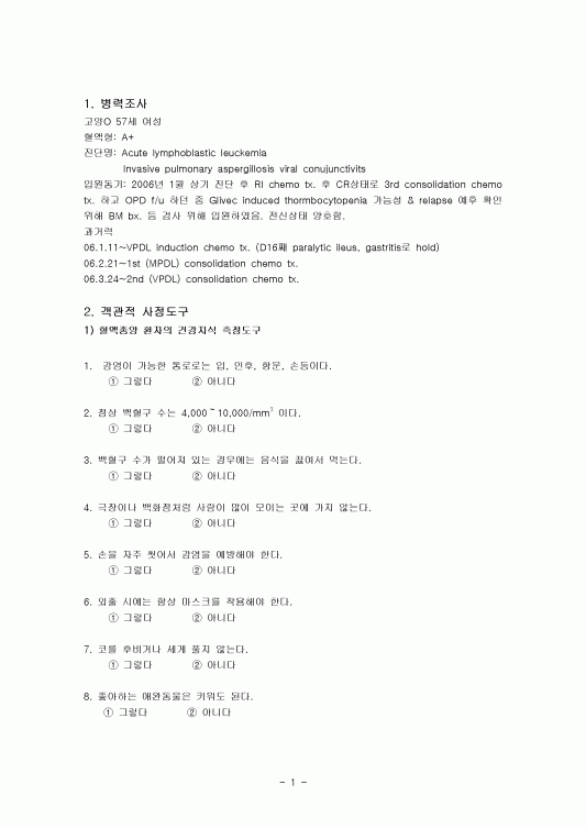 혈액종양내과 case