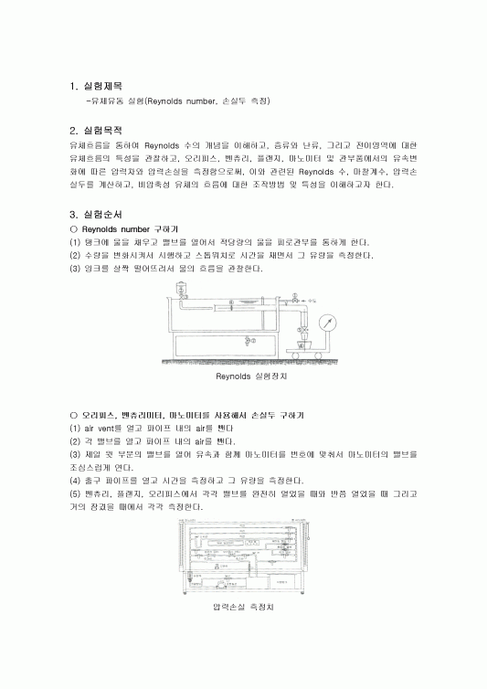 유체유동 실험 (레이놀즈 수 측정 및 손실두 측정 실험) 예비보고서