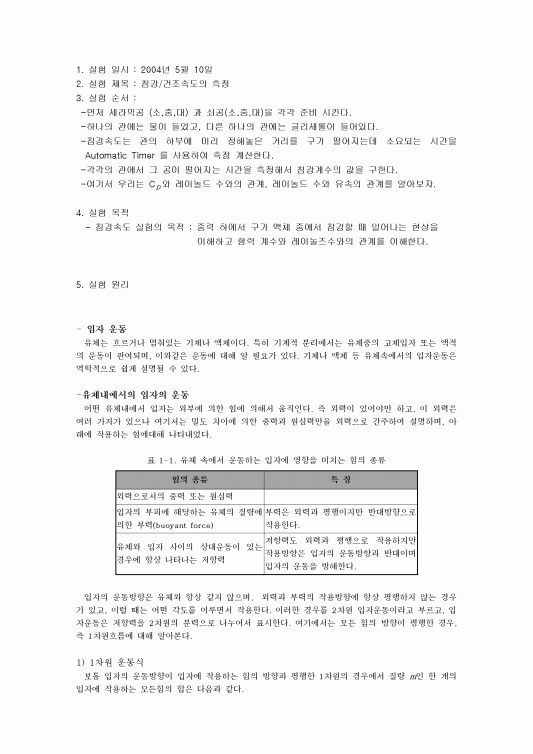침강/건조속도의 측정