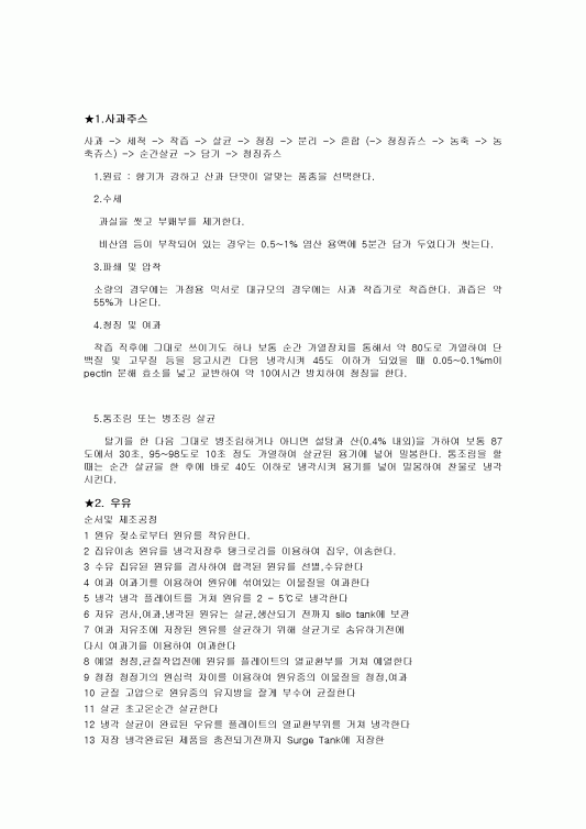 10가지 제조공정