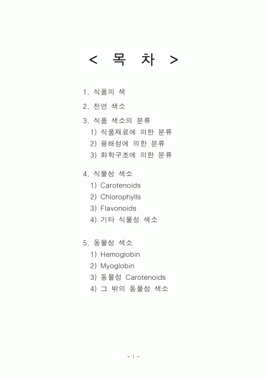 식품 재료중 천연색소 성분, Natural Coloring Matter