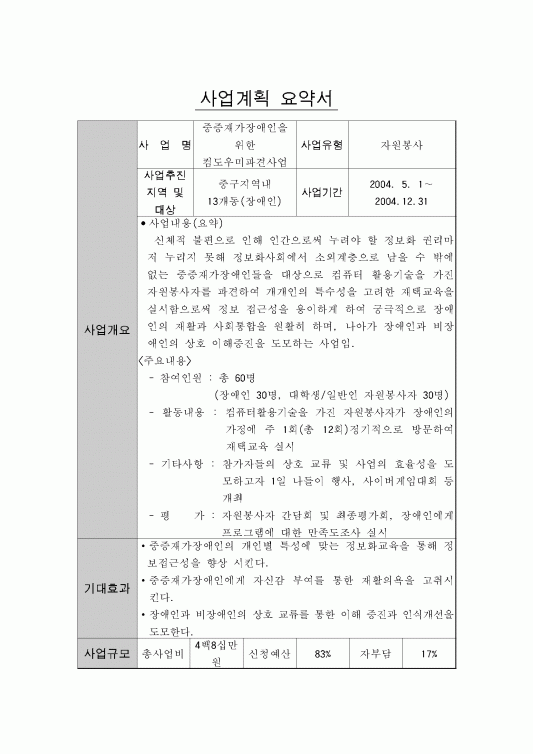 자원 봉사 사업계획서