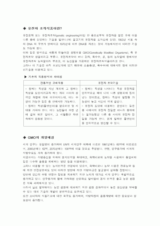 [자연과학] gmo에 대하여