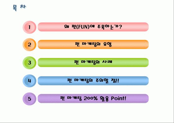 Fun 마케팅의 유형과 사례 및 시사점