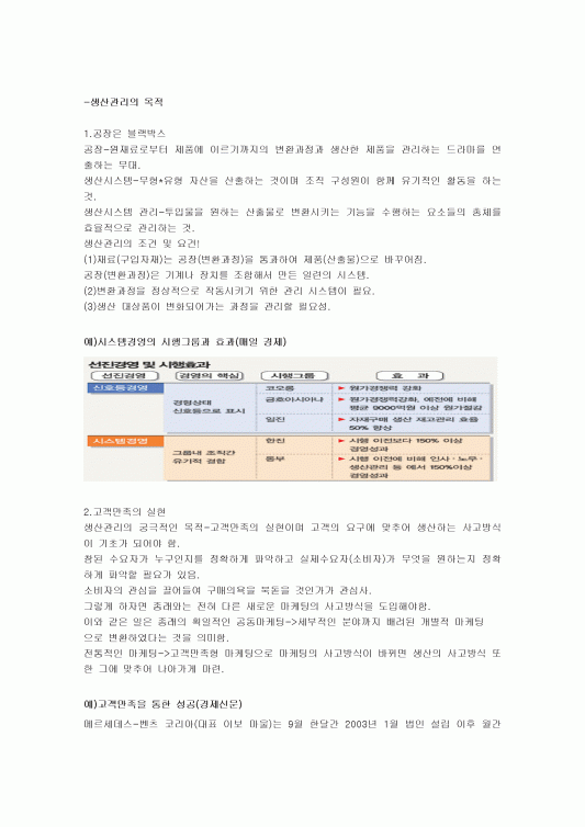 생산자원관리