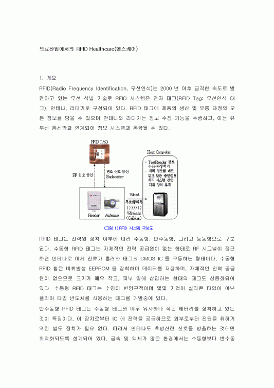 의료산업(헬스캐어)에서의 RFID의 역할과 현황