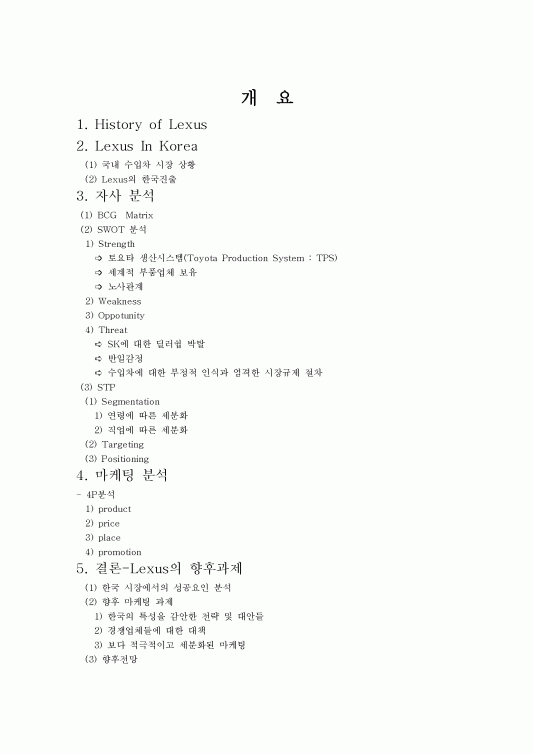 토요타 렉서스(Lexus)의 마케팅 전략 분석
