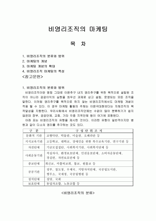 비영리조직의 마케팅