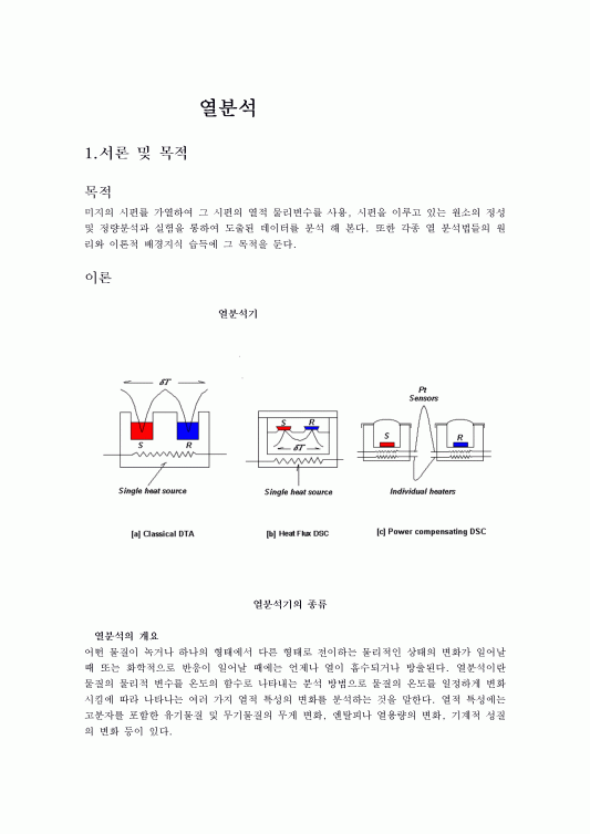 열분석 [thermal analysis 熱分析]