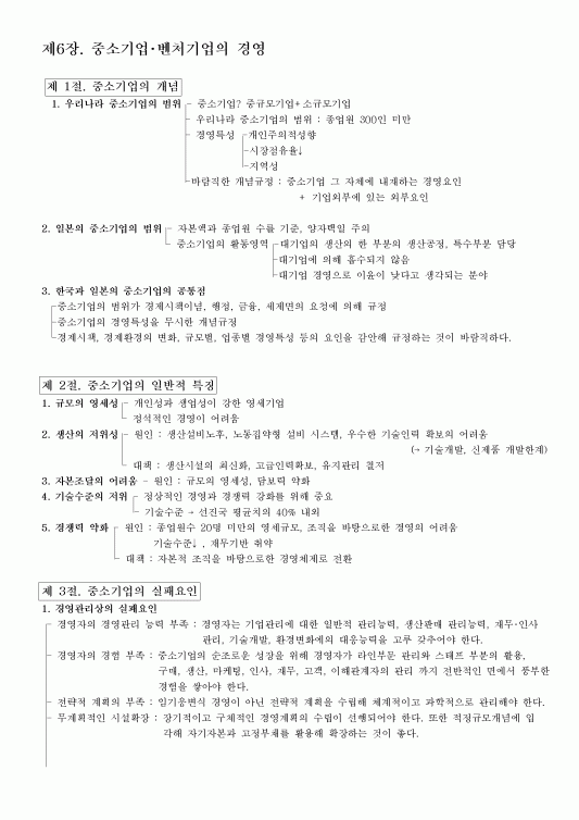 6장.중소기업･벤처기업의 경영 요약 및 정리
