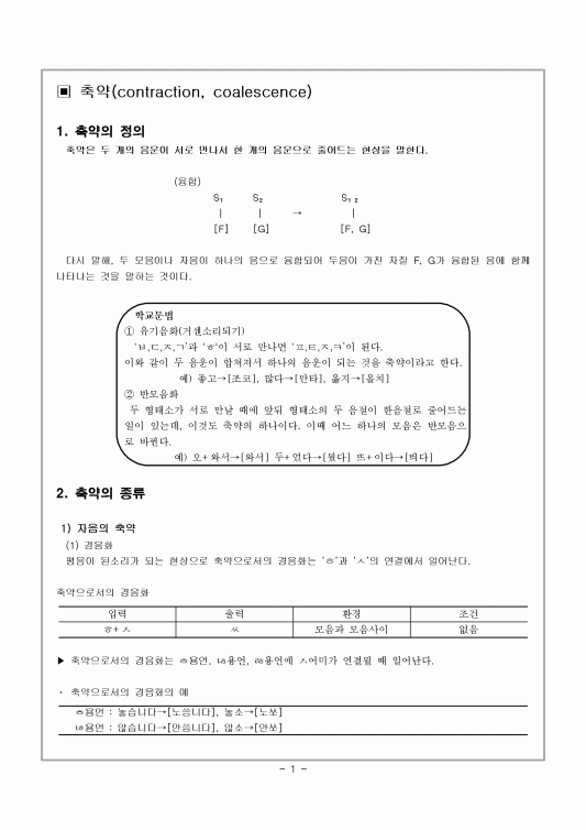 한국어 음운론 /  축약(contraction, coalescence) /