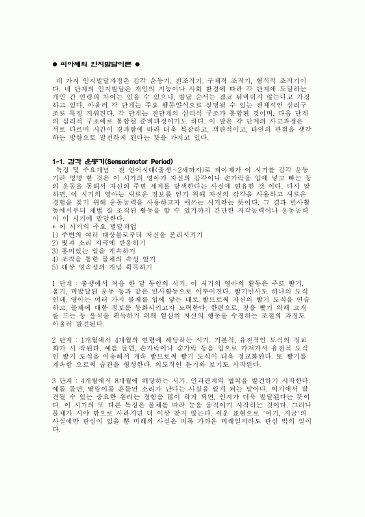 [서양교육사]피아제의 인지발달이론