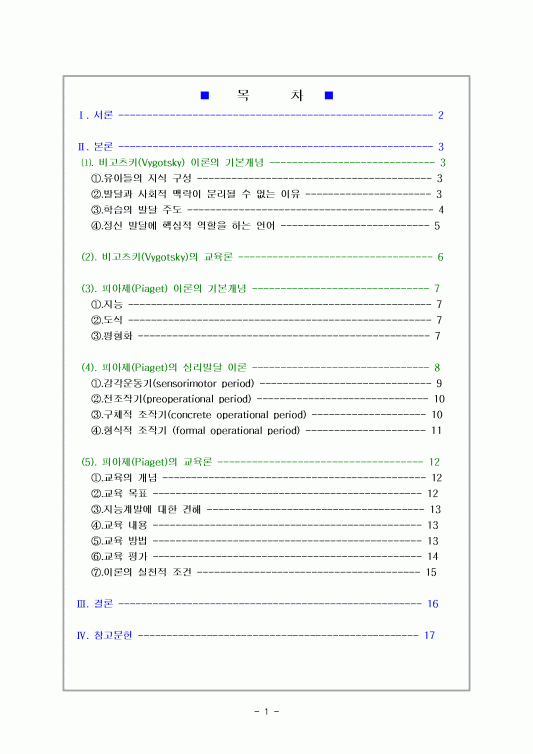 [사범/법학] 피아제와 비고츠키의 인지발달이론 비교