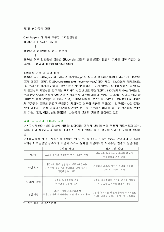 인간중심 모델