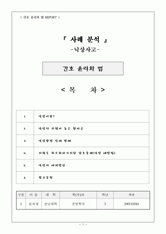 간호과실(낙상, 투약사고)
